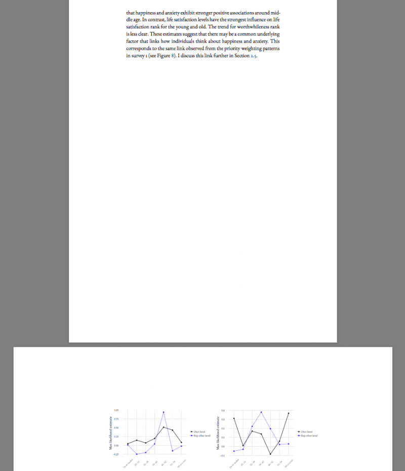 Useful LaTeX packages for writing papers – Neel Ocean